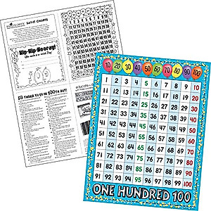 Barker Creek Educational Chart Set of 2, Number Grids, 2 Chart Set, First has 0-99 Number Grid, Second has 1 to 100 Number Grid, Math, Counting Skills, Charts Measure 17" x 22" Each (526)