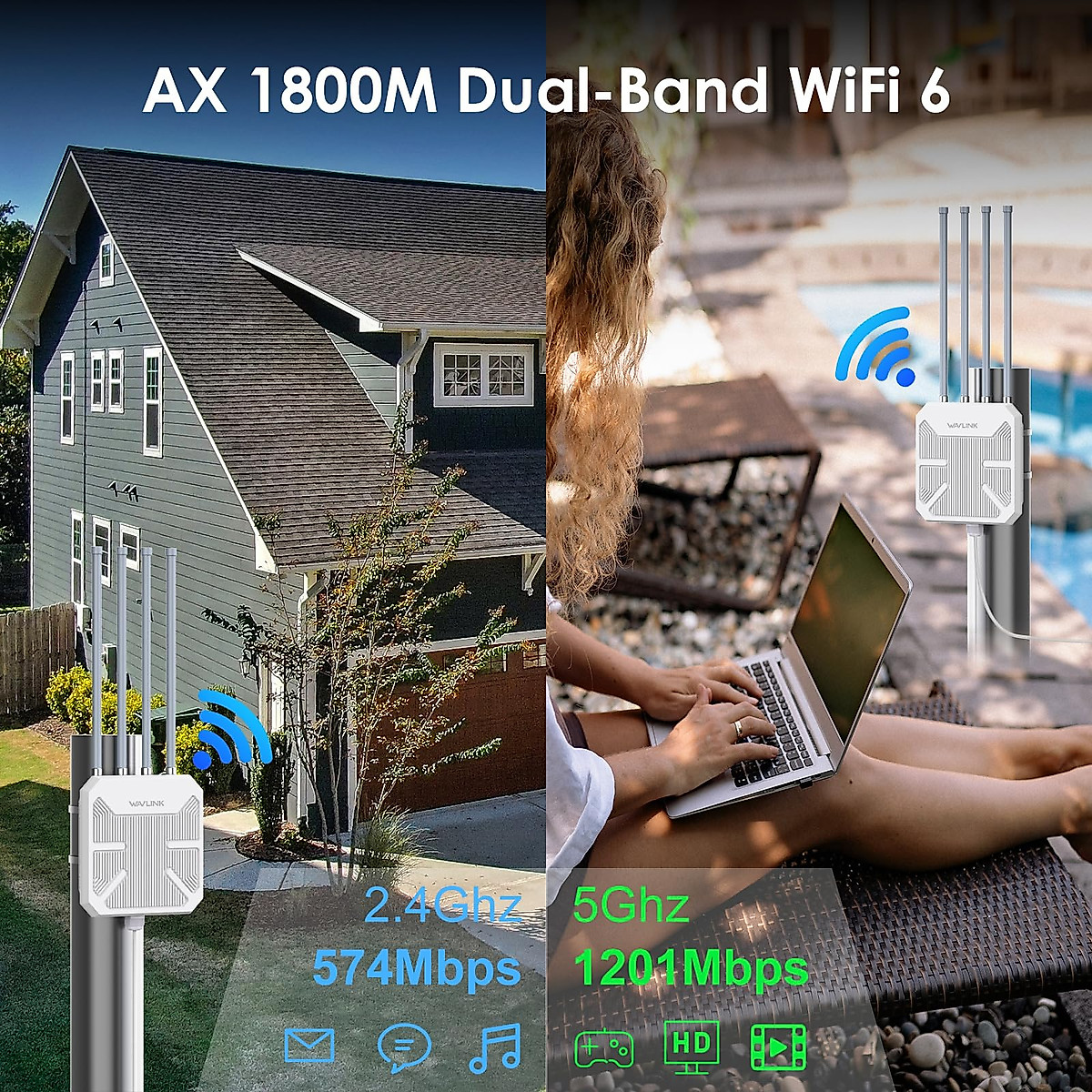 WAVLINK Outdoor WiFi Extender AX1800 Dual Band Long Range WiFi Extender with PoE, IP67 Weatherproof, 4x8dBi High-gain Antennas, Outdoor Access Point for Farm, Courtyard, Factory, Campsite, Gazebo