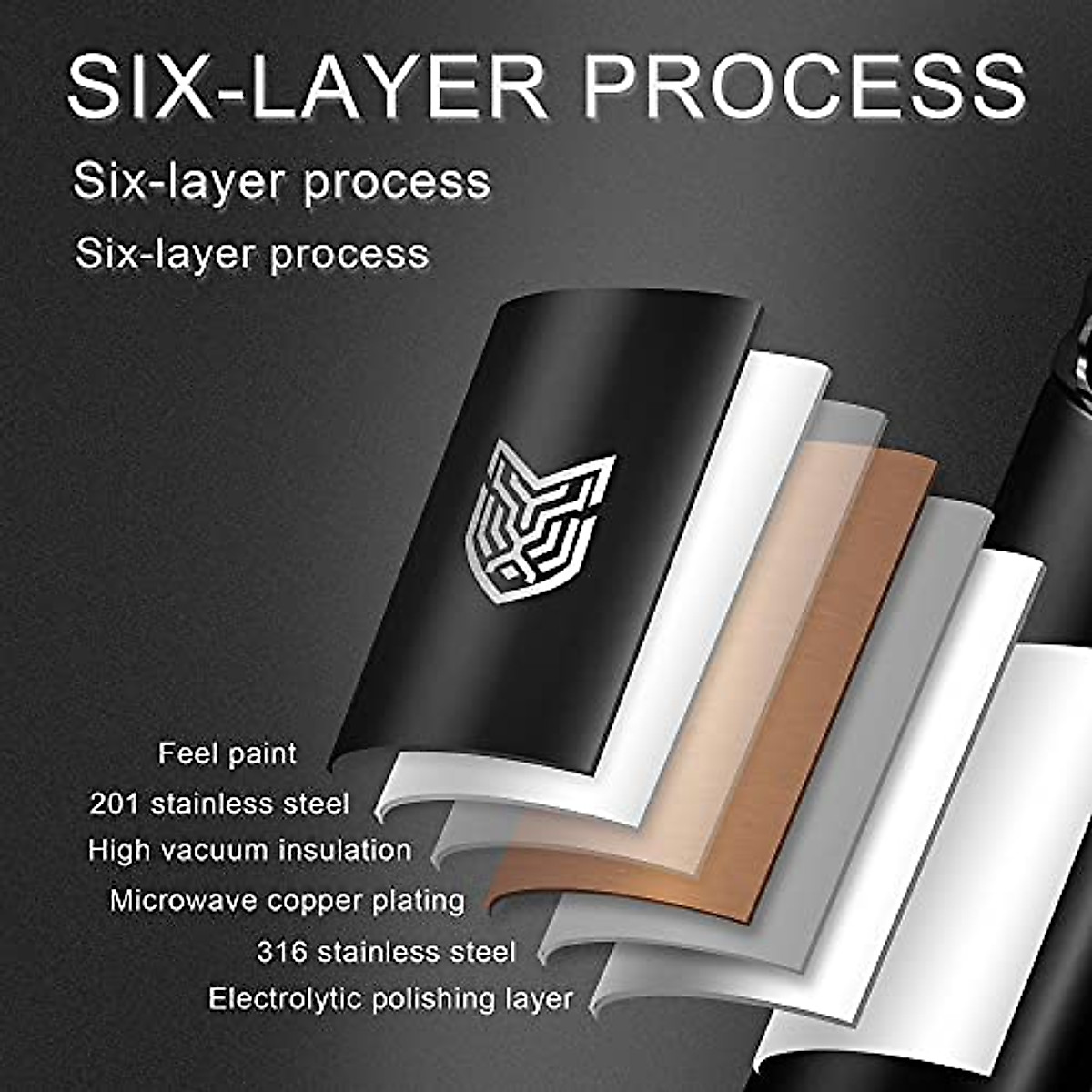 Dzanken 18oz Insulated Bottle Vacuum Insulated Water Bottle Stainless Steel Thermos, Travel Cup, Coffee & Tea,Stainless Steel Vacuum Flask,Equipped with Ice Tray