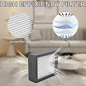 COMUSTER Replacement Parts Compatible for iRobot Roomba E&i&j Series i7 j7 i3 i4 i7+ Plus i3+ i4+ i6 i6+ i8 i8+ E5 E6 j7+ Plus,4Multi-Surface Rubber Brush,6High-Efficiency Filter,6Edge-Sweeping Brush