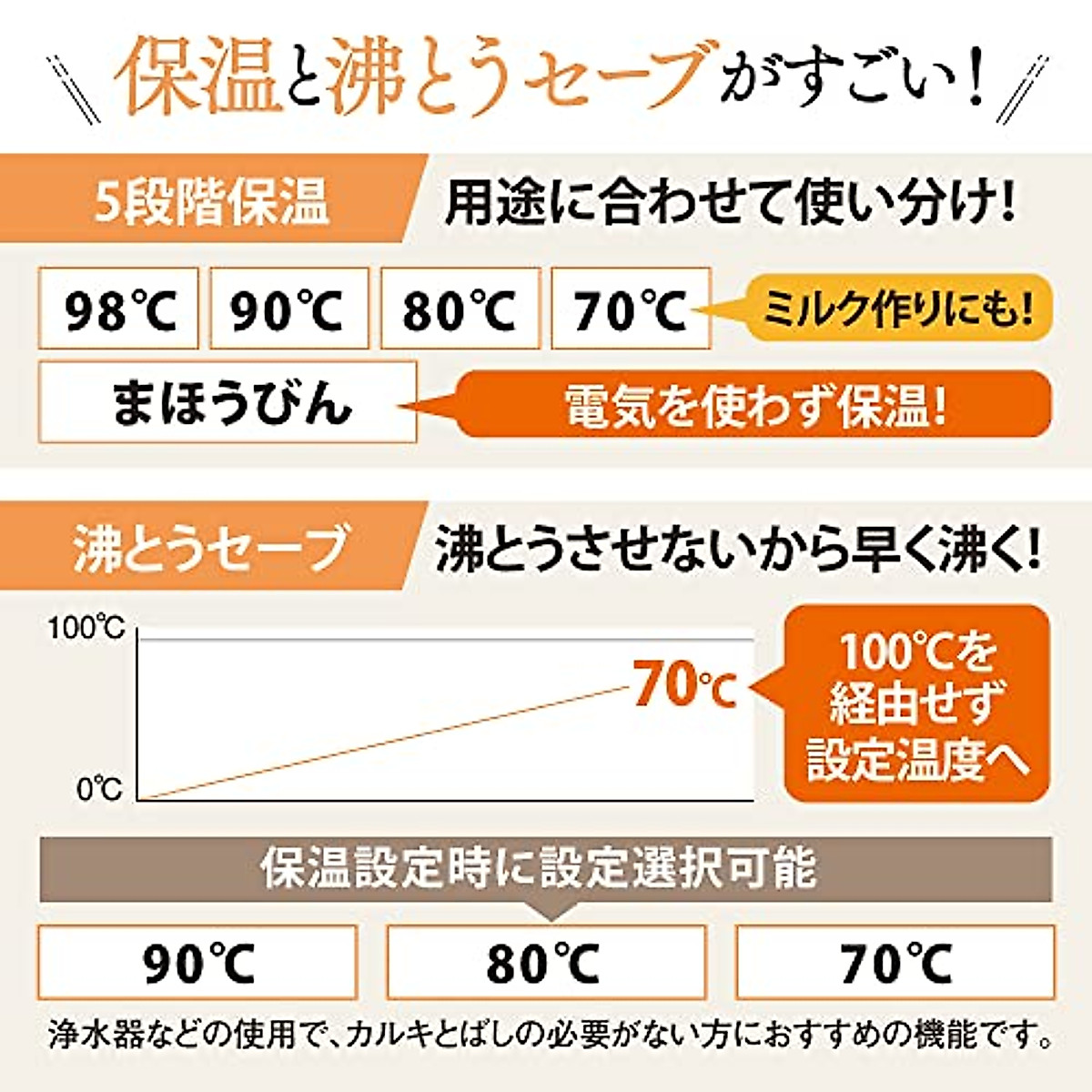 ZOJIRUSHI Microcomputer Boiling VE Electrical Thermos"優湯生 (Yuutousei)" (3.0L) CV-GA30-TA【Japan Domestic genuine products】