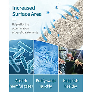 Pawfly 6 Count Ammonia Reducer Filter Pads Fish Tank Filter Pads for QuietFlow LED PRO Model 10