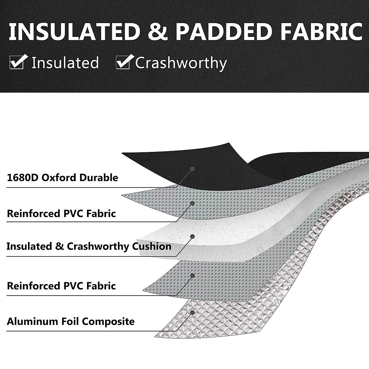 Aosbos Insulated Wine Bag Water Bottle Carrier Portable Wine Cooler Bag Padded Protection Tote Bag with Shoulder Strap for Travel Picnic Purse