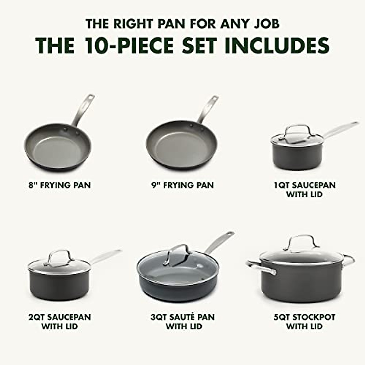 GreenPan Chatham Hard Anodized Healthy Ceramic Nonstick 10 Piece Cookware Pots and Pans Set, PFAS-Free, Dishwasher Safe, Oven Safe, Gray