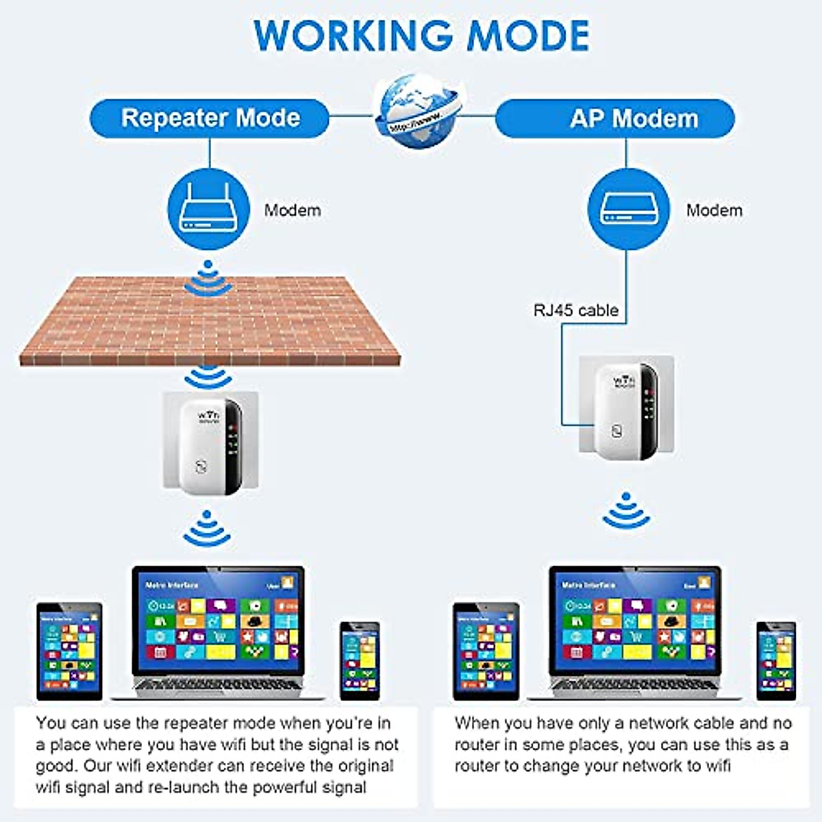 2023 Newest WiFi Extender Signal Booster, Covers Up to 3000sq.ft and 35 Devices, WiFi Range Extender, WiFi boosters for The House,with Ethernet Port, Easy Setup,Router Extender for Wireless Internet