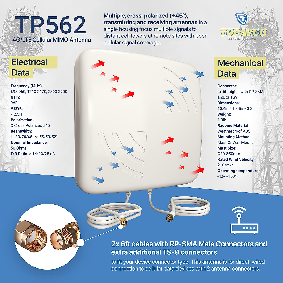 MIMO Antenna - 2x2 9dBi X-POL (±45°) Cross-Polarized Multiple Directional Wireless Signal in One Antenna (WiFi/4G/LTE Cellular Cell Hotspot) 6FT RP-SMA Male Cable with TS-9 Adapter -Tupavco TP562