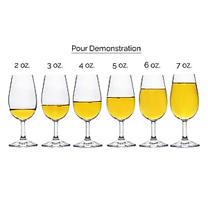 Architectural Digest 2022 Best Glass, Set of 12 European, INAO Lead-Free Crystalline Wine Tasting Glasses, Perfect for Wine Tasting Events, 7 Fl. Oz., A Favorite of Professional Wine Tasting Rooms