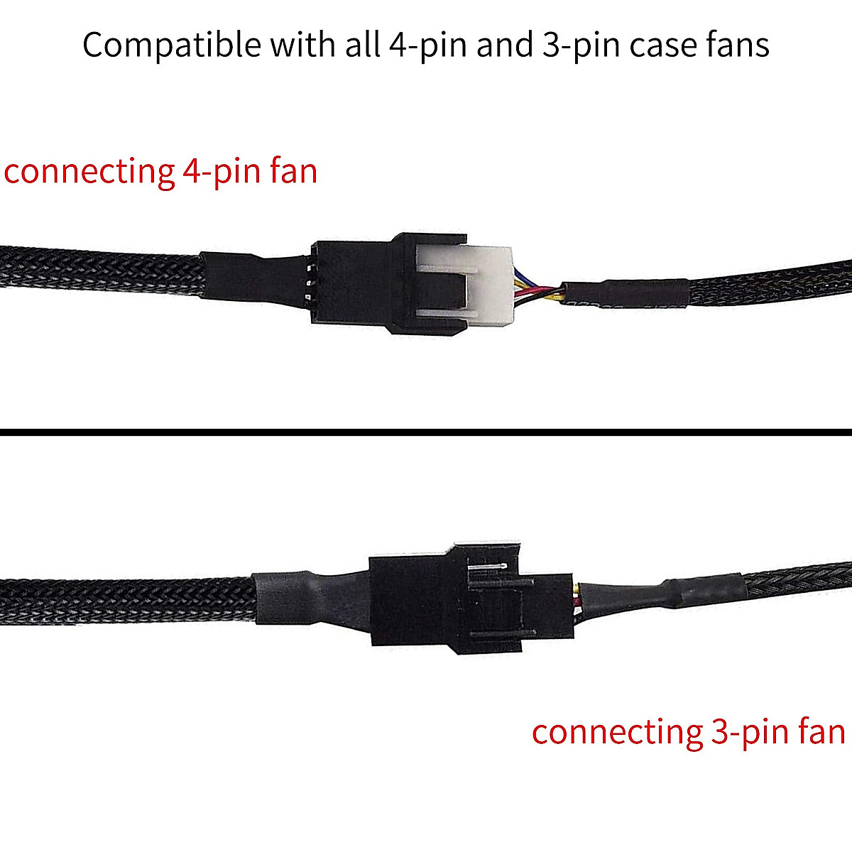 novonest PWM Fan Splitter, 1 to 4 Cable Sleeved Braided Y Splitter,Fan Extension Cable(2 Packs) with 4-pin Adapter, Suitable for All 3-pin and 4-pin Pc Fans,FH-4