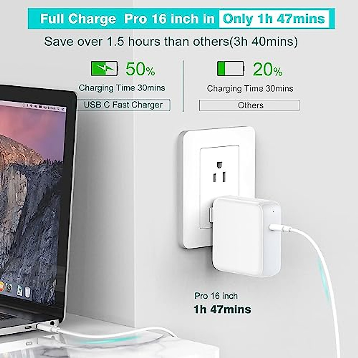 96W USB C Charger for MacBook Pro 16, 15, 14, 13 inch 2023, 2022, 2021, 2020, 2019, 2018, M1 M2 MacBook Air, iPad Pro, USBC Laptop Power Adapter, LED, 6.6ft 5A Cable Charging as Fast as MagSafe 3