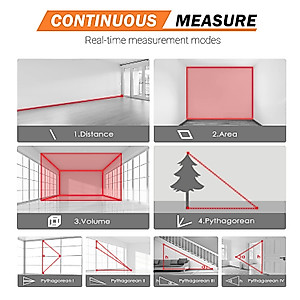 Laser Measure 196Ft, ENGiNDOT Digital Laser Distance Meter with 2 Bubble Levels, M/in/Ft/Ft+in Switch, IP54 Waterproof & Dust-Proof, Backlit LED, Measure Distance, Area, Volume, Pythagorean Mode