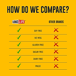 LonoLife Chicken Bone Broth Sticks: 10g Protein, Keto-Friendly, 10 Portable Servings