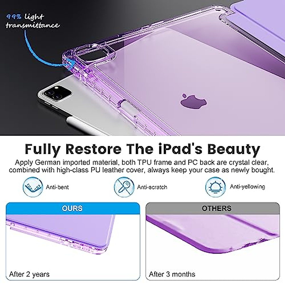 INFILAND Compatible with iPad Pro 12.9 Case 2022/2021(6th/5th Gen), [Crystal Clear Both Back & Frame] Anti-Yellowing + Pencil Holder (A2378, A2461, A2379, A2462, A2436, A2764, A2437, A2766) Purple