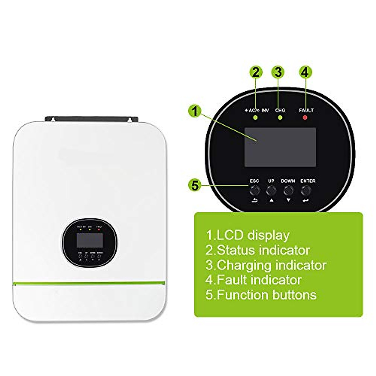 Lolicute Split Phase Solar Inverter GRO-watt 48V 3000W 120V/240V Solar Wind Power Inverters Charger Solar Charger Controller 80A MPPT (48V)