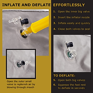 Inflatable Foot Rest for Airplane Travel – Easy to Use Kids Airplane Bed Or Airplane Footrest – Height Adjustable Travel Foot Rest for Airplane Flights – Toddler Plane Travel Essential by Luxxurro