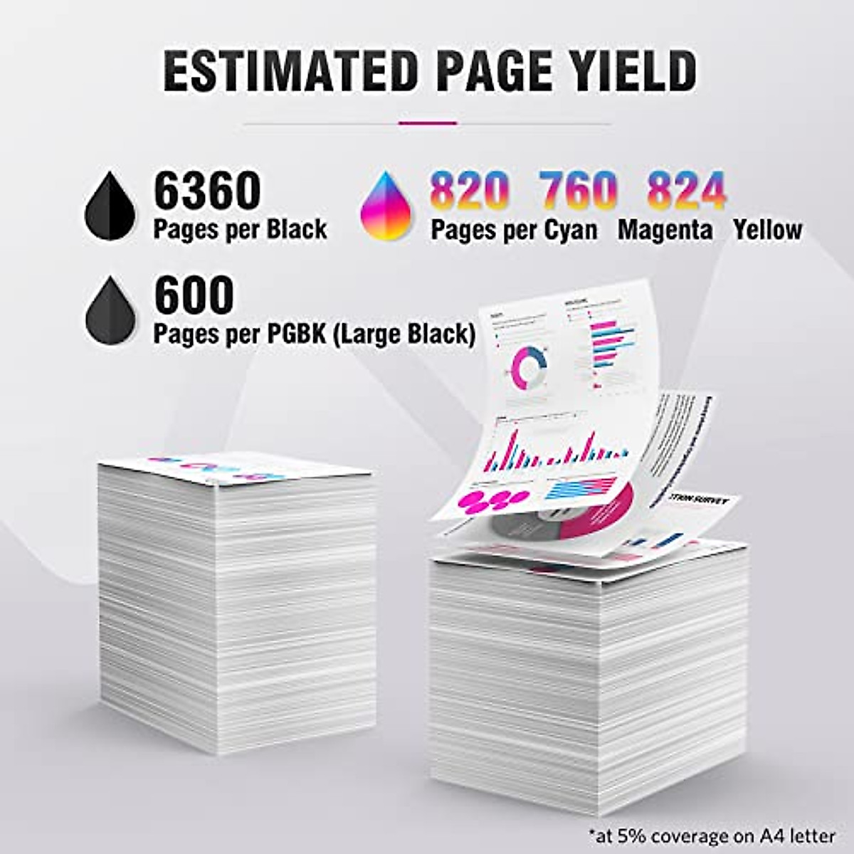 ALLWORK PGI-280XXL CLI-281XXL Compatible Ink Cartridges Replacement for Canon 280XXL 281XXL Ink Cartridge Works with Canon PIXMA TR7520 TR8520 TS6120 TS6220 TS8120 TS8220 TS9120 TS9520 TS6320