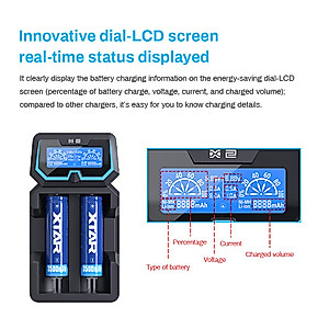 XTAR New X2 Extended Version 18650 Charger Protected 21700 18650 Battery and Charger Max 2A Charging Current w LCD Display 3.7V Battery Charger for 18350 26650 1.2V Ni-MH/ Ni-CD AC and Mirco USB Ports