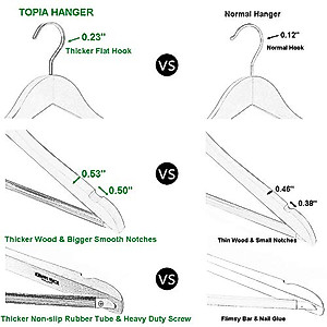 TOPIA HANGER Wooden Hangers, Luxury Suit Hangers for Closet, Cherry Wood Hangers with Extra Thick Hook and Non Slip Pants Bar, Heavy Duty Coat Hangers with Notches for Shirts 16 Pack -CT01M