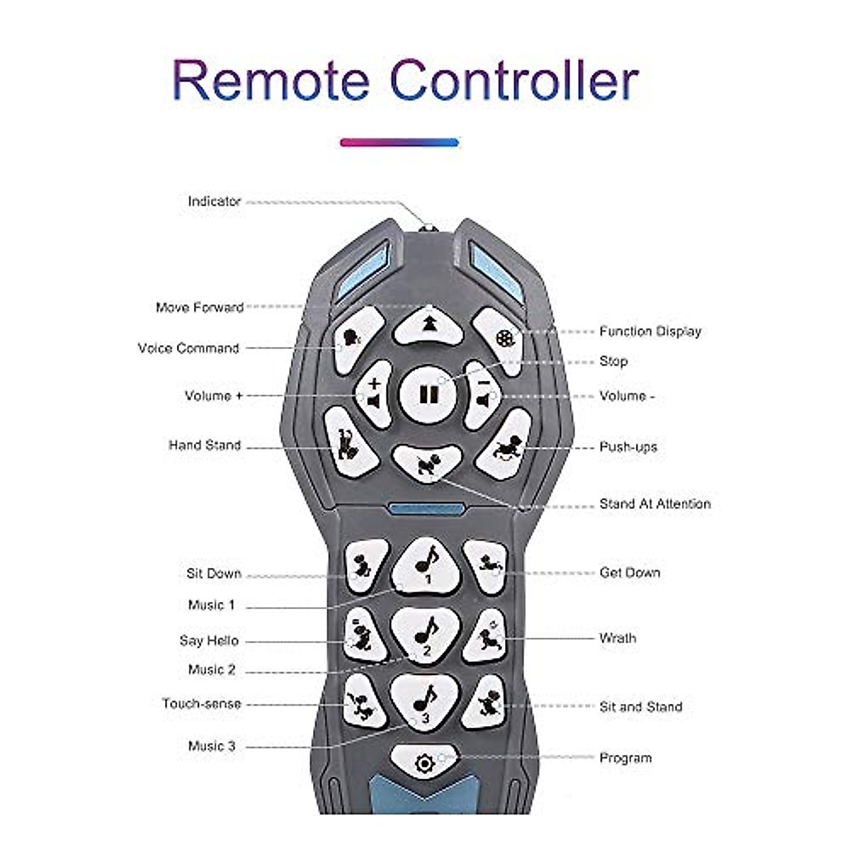 Remote Control Dog, Robot Toys for Kids, RC Robotic Stunt Puppy Voice Control Toys, Remote Control Dancing Programmable Robot Dog Smart RC Robot with Sound Interactive Gift for 6+ Ages Boys and Girls