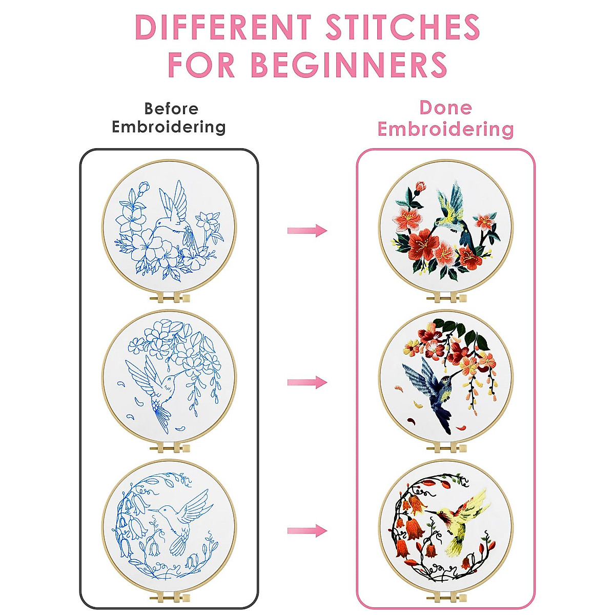 TINDTOP Hummingbird and Flower Embroidery Kit for Adults