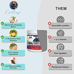 Dog Multivitamin Supplement with Glucosamine, Probiotics, Fish Oil - Promotes Healthy Skin and Coat, Supports Joint Health, Allergy Relief and Digestive Function