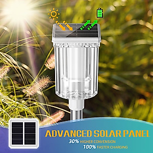 NEWMESSI Outdoor Solar Pathway Lights for Yard/Garden/Walkway, with 8 LED Beads, IP54 Waterproof, High Brightness, 600mAh Battery, Stainless Steel Pole, Solar Landscape Path Light (10 Pack)