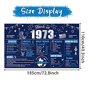 Large Blue Silver 50th Birthday Banner Backdrop Decoration for Men, Navy Blue 50th Birthday Back in 1973 Birthday Banner Party Supplies, Happy 50 Years Old Birthday Photo Background for Indoor Outdoor