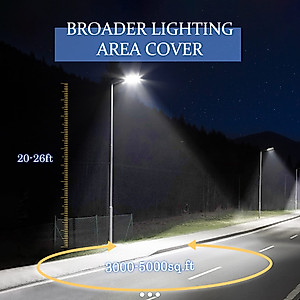 Lovus 2000W Commercial Solar Lights Outdoor, 6000K LED Solar Street Lights Dusk to Dawn with Motion Sensor, Outdoor Waterproof Solar Flood Security Lights for Highway, Parking Lot, ST300-033