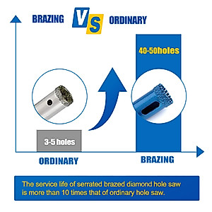 Diamond Hole Saw Tile Drill Bits Kit, 10 PCS Serrated Brazing Core Drill Bit Set with EVA Hole Saw Guide Jig, Hole Saw Sets for Ceramic, Glass, Tile, Gypsum, Marble, Granite