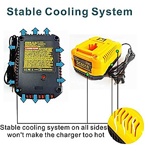 ANOITD Replacement for Dewalt 18V DC9310 for 7.2V-18V NiCad NiMh Battery Charger DC9096 DC9098 DC9099 DW9099 DW9057 DW9072 DW9094 DC9091 DC9071 DW9062 DW9091
