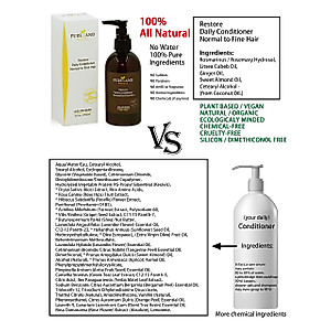 Pureland Beauty Restore Daily Conditioner - Natural Hair Conditioner for Normal to Fine Hair - Sulfate-Free and Plant-Based - 8.5 oz