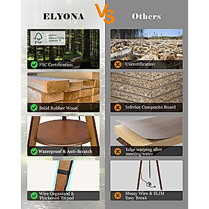 ELYONA 2 Pack Rubber Wood Hanging Lamp with Hammered Metal Shade & Rubber Wood Tripod Floor Lamp for Kitchen Island, Bar, Farmhouse Dining Room, Bedroom, Living Room