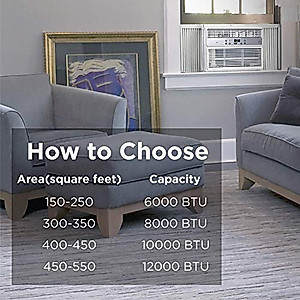 MIDEA EasyCool Window Air Conditioner - Cooling, Dehumidifier, Fan with remote control - 6,000 BTU, Rooms up to 250 Sq. Ft. (MAW06R1BWT Model) (Renewed)