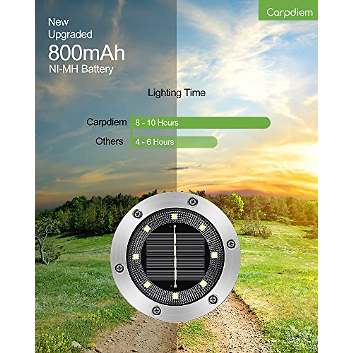 Carpdiem Solar Ground Lights,6 Packs New 8Led Flat Solar Disk Lights Outdoor Waterproof, Solar Puck Lights In-Ground Solar Disc Lights,Garden Solar Lights,Solar Yard Lights,Pathway Lights, Cold White