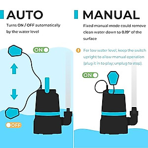 Bomgie 1/2HP Sump Pump 3170GPH Submersible Water Pump with Automatic Float Switch, Utility Pumps for Pool Draining, Basement Flooding, Garden Pond Low Water Level with 20ft Cord
