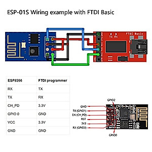 Wishiot ESP8266 ESP-01S WiFi Wireless Serial Transceiver Module 4MB Flash 3.3V Wi-Fi Module Compatible with Ar-duino IDE (5)