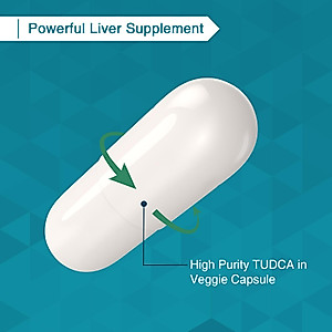 Zingicin TUDCA Supplement 1200mg - 60 Veggie Capsules,Powerful TUDCA Bile Salts Supplements for Liver,Digestion