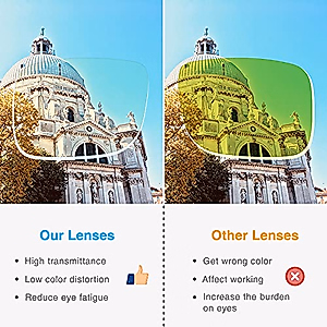 PSI Clip on Blue Light Blocking Glasses Lens Over Prescription Glasses, Computer Glasses Video Gaming Glasses,Relief Eye and Good for sleep