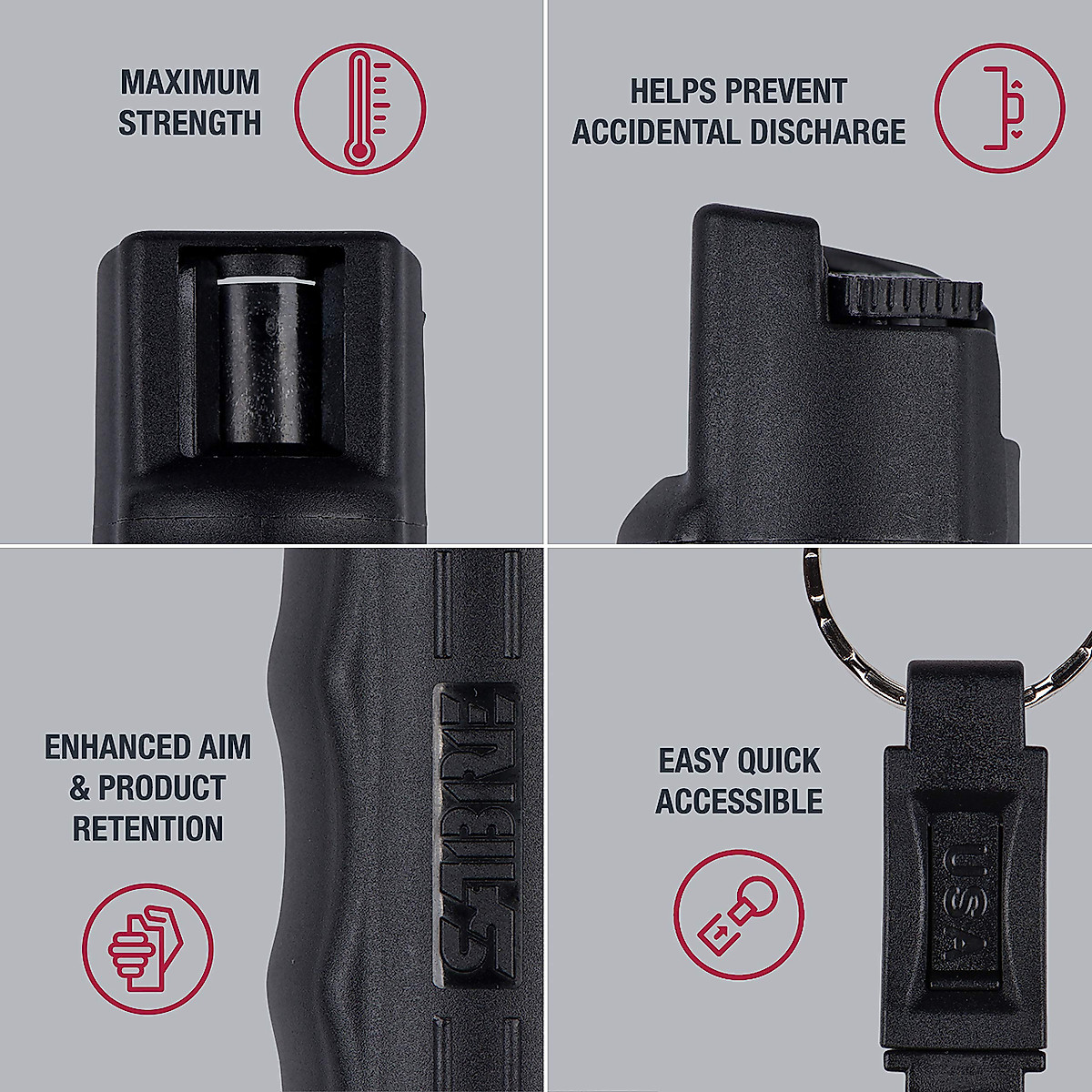 SABRE Home and Away Campus Safety Kit with Pepper Gel and Door Stop Alarm, 25 Bursts, 12-Feet (4-Meter) Range, Gel is Safer, 120dB Siren, Audible up to 1,000-Feet (300-Meters)