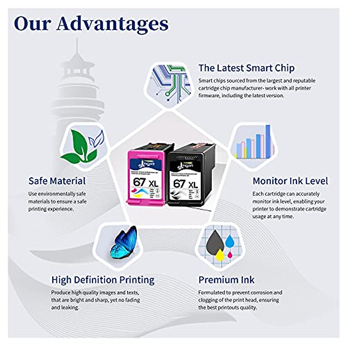 InkSpirit Remanufactured 67 Ink Cartridge Black Color Combo Pack, Replacement for HP 67XL for DeskJet 2700 2725 2752 2755 2732 Plus 4100 4152 4155 4140 Envy 6000 6055 6052 Pro 6400 Printer, 2 Pack