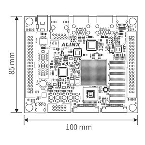 MiiElAOD AXU2CGB: Xilinx Zynq UltraScale+ MPSoC ZU2CG FPGA Board with Customzied Fan Vitis-AI DPU 2GB DDR4 8GB EMMC (Bare Board + Fan)