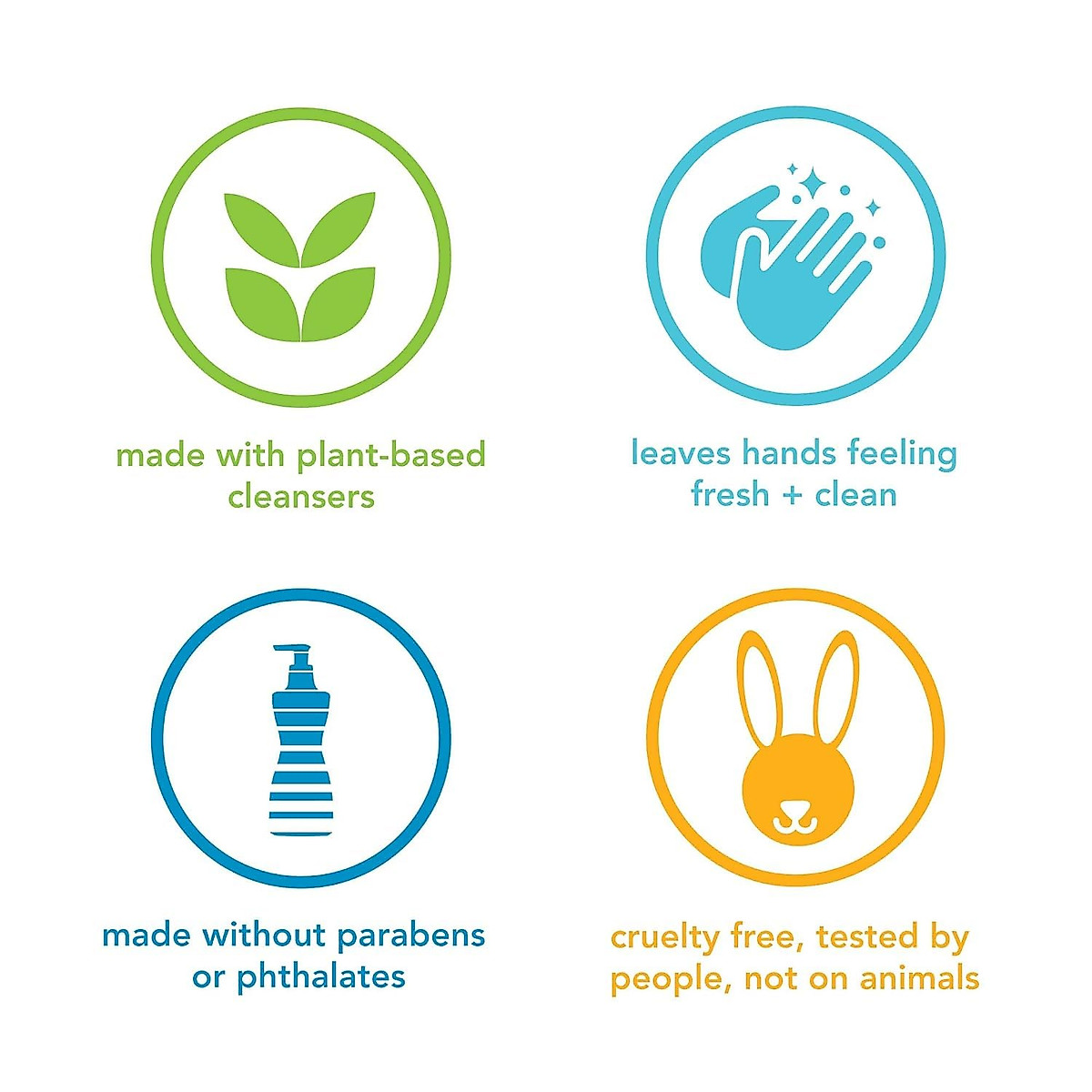 Method Foaming Hand Soap, Refill, Coconut Water, 28 Oz, 28 Fl Oz