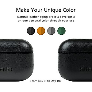 Alto Case for AirPods Pro 2 with Keychain, Italian Leather Case Cover Compatible AirPods Pro 2nd Generation 2022 Women Men Protective Hard Shell Supports Wireless Charging Front LED Visible (Black)