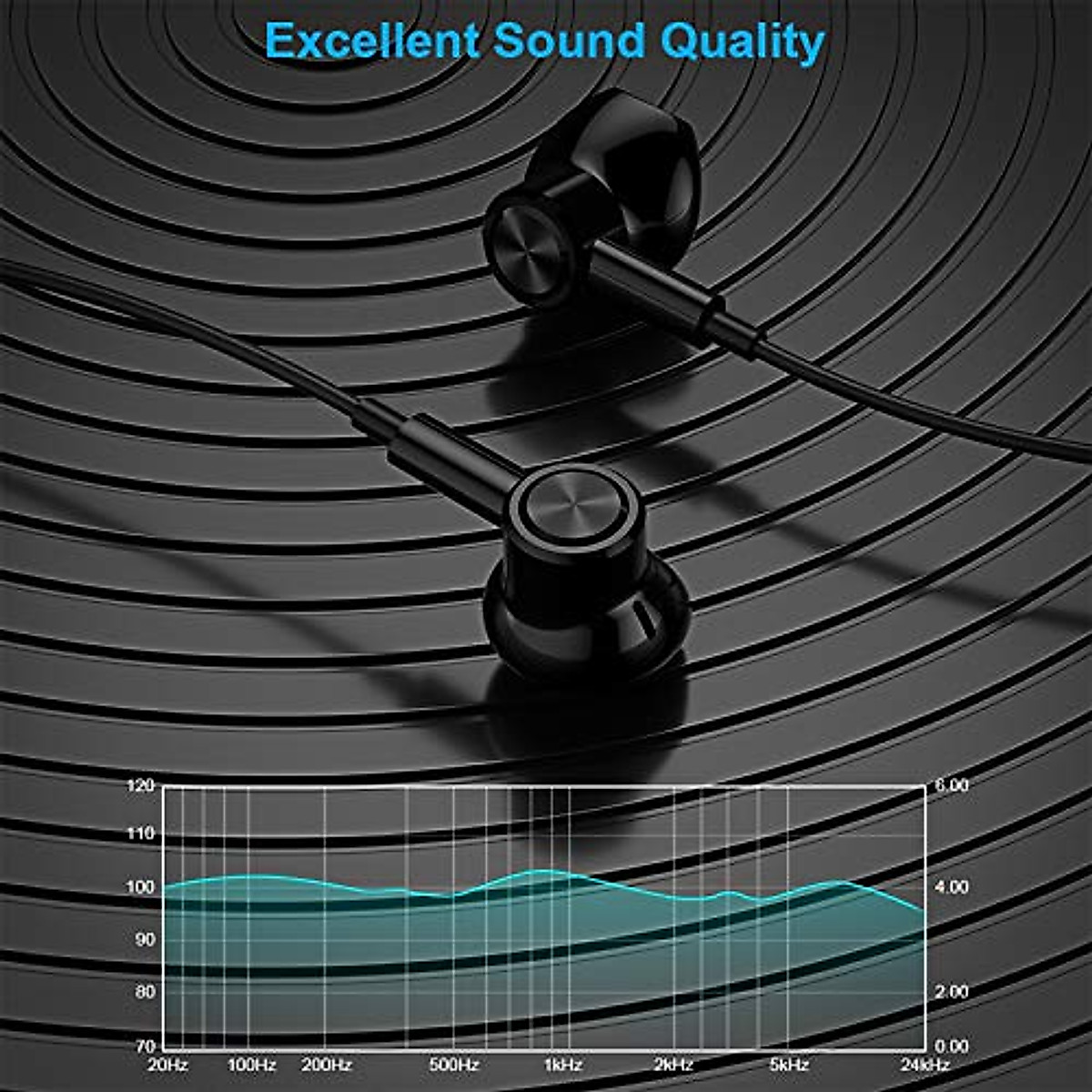 TITACUTE USB C Headphone for Samsung S22 Ultra S23 S21 S20 FE A53 Magnetic Wired Earbuds Noise Canceling Stereo in Ear Type C Earphone with Microphone for Galaxy Z Flip 4 3 Note 20 Google Pixel 7 6 6a