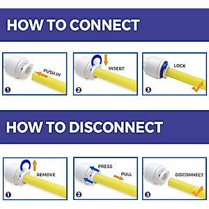 iSpring ABV1K Inline Ball Valve with Quick Fitting x 1/4" Fits Most RO Water Systems, White