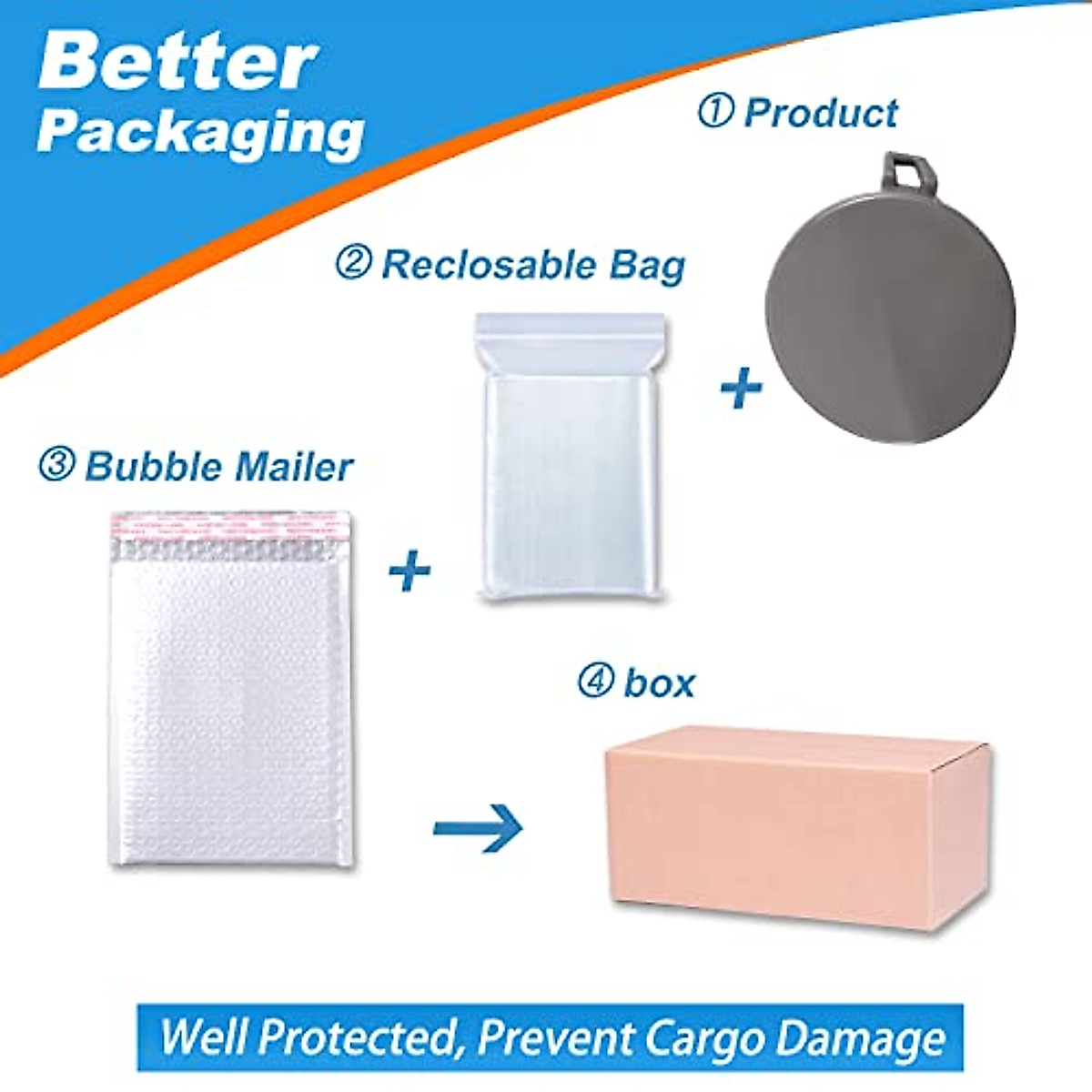 CZShiYue Front Bumper Tow Hook Cover Fit for BMW 3 Series E90 E91 328I 335I 2009 2010 2011 Towing Eye Cap 51117207299 821935A (Silver, Right Passenger Side) Xinpinsai