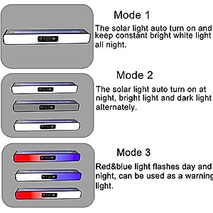 Aolyty Solar Lights Outdoor, 3 Work Modes Solar Strobe Lights Waterproof Wall Light Solar Warning Lights Bright White Light/Red & Blue Light Flashing for Garden Patio Yard Front Door Home