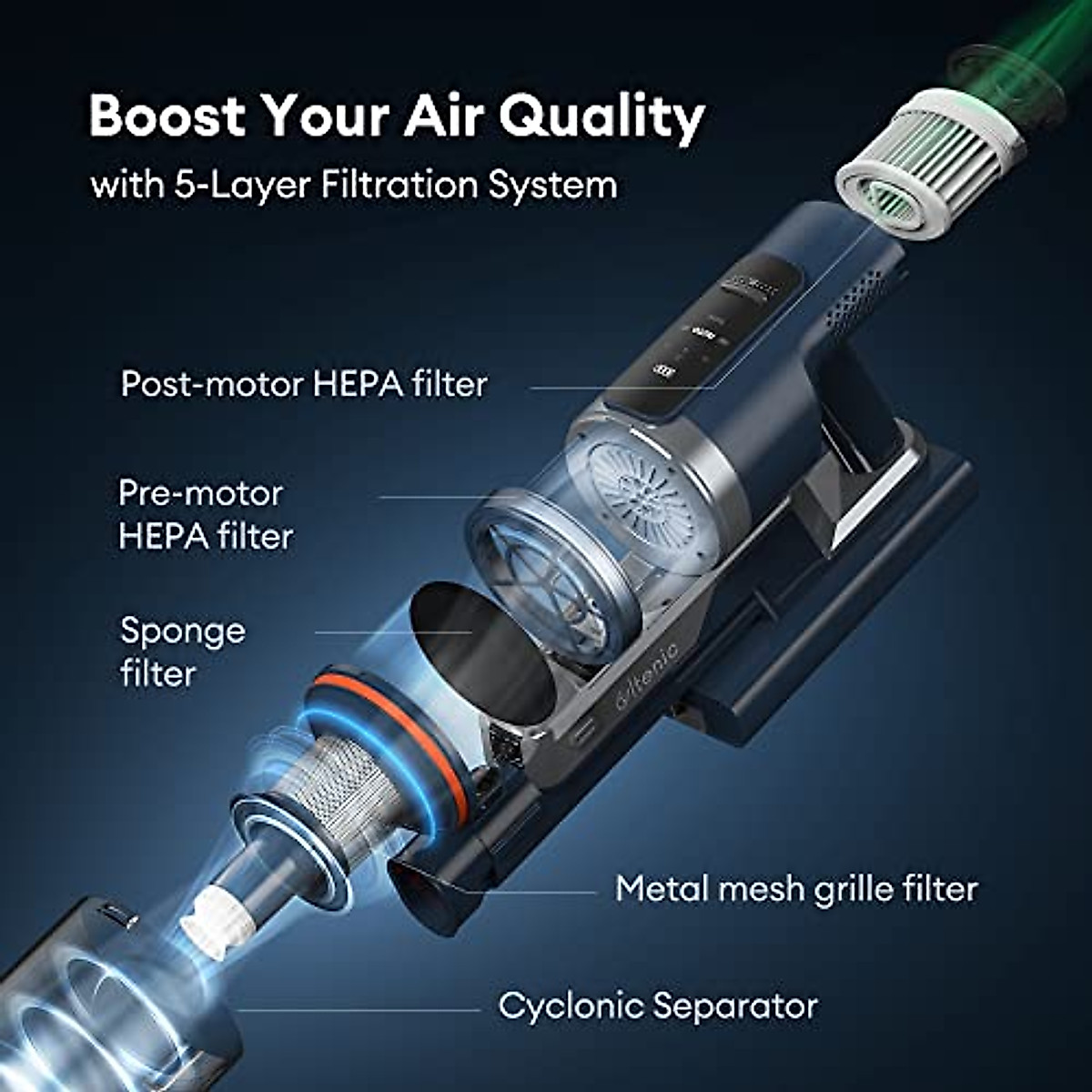 Ultenic FS1 Cordless Vacuum Cleaner with All-Around Station, 30Kpa Powerful Stick Vacuum, Max 60 Mins Runtime, Self Emptying with 3L Dust Bag, Vacuum Cleaners for Home, Hardwood Floors Carpet Pet Hair