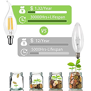 Volxon 5Pack E12 Chandelier Bulb Dimmable 2700k Warm White 600LM Equivalent 60Watt E12 LED Bulb Vintage Filament C35T/CA10 LED Candle Bulbs Suitable for Living and Dining Room
