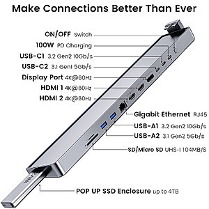 INVZI MagHub 12-in-2 USB-C Docking Station Triple Monitors with Pop-Up SSD, Dual 4K HDMI, DP, 100W PD Charging, USB 3.2 10Gbps USB, RJ45, SD/TF Slots for MacBook Pro M1 14” 16”, MacBook Air M2 13”