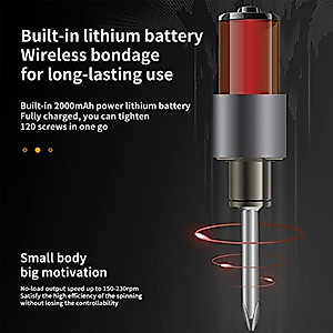 Workglory Mini Electric Screwdriver Set, 37-Piece Power Rechargeable Screwdriver Tool Kit with 32 Magnetic Driver Bits, S2 Steel, Repair Tool Kit for Precision Electronics I 0.5-1.5N.m